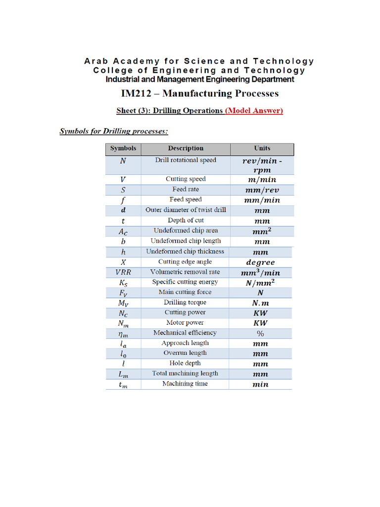 Drilling Operation PDF | PDF