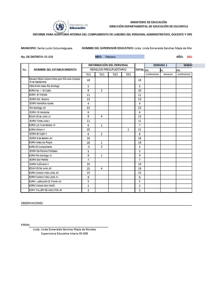 Formato Informe Mensual Directores Didai Febrero 2024 | PDF