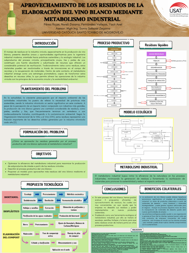 Poster ECO | PDF