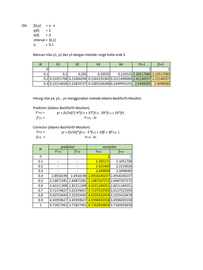 Excel PDB Metode Banyak Langkah Kel. 8 | PDF