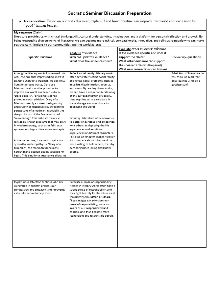 Socratic Seminar Prep Chart | PDF | Empathy | Liberal Arts Education