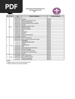 Referensi Kegiatan Dan Kode Rek (ARKAS) | PDF