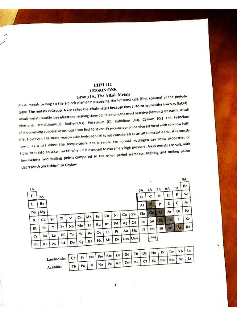 CHM 102 Periodic Table | PDF