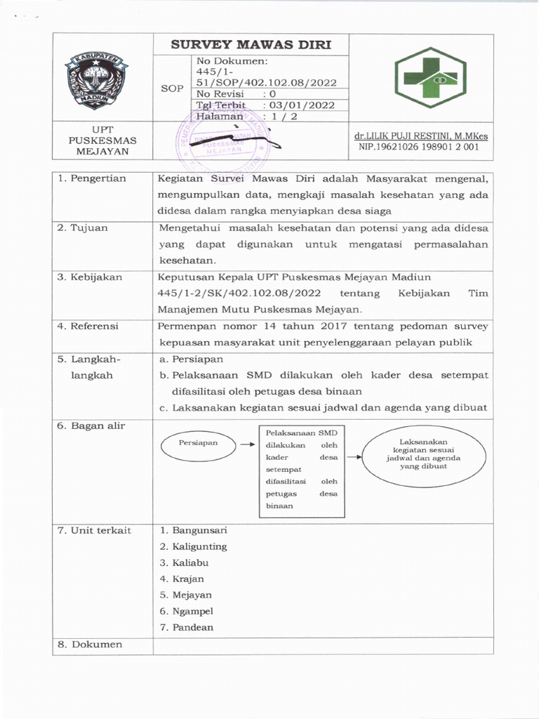 SOP Survey Mawas Diri | PDF