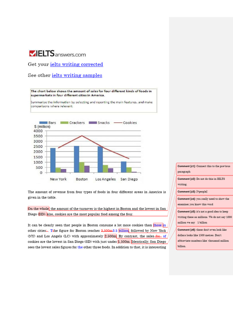 Ielts Reports Sales of Different Types of Food | PDF | Language Arts ...