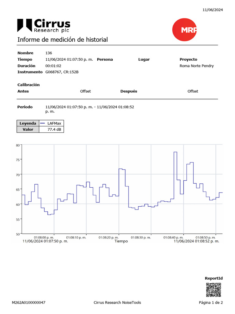 Informe de Medición de Historial Sinalo HNOL | PDF