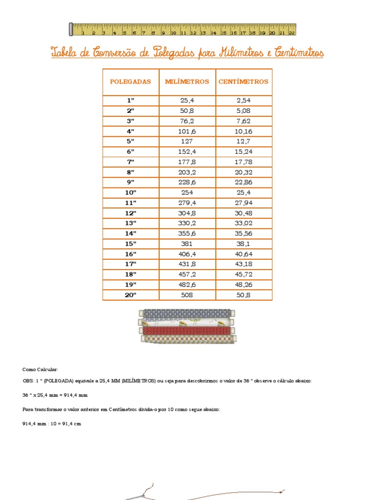 Tabela de Conversão de Polegadas para Milímetros e Centímetros | PDF ...