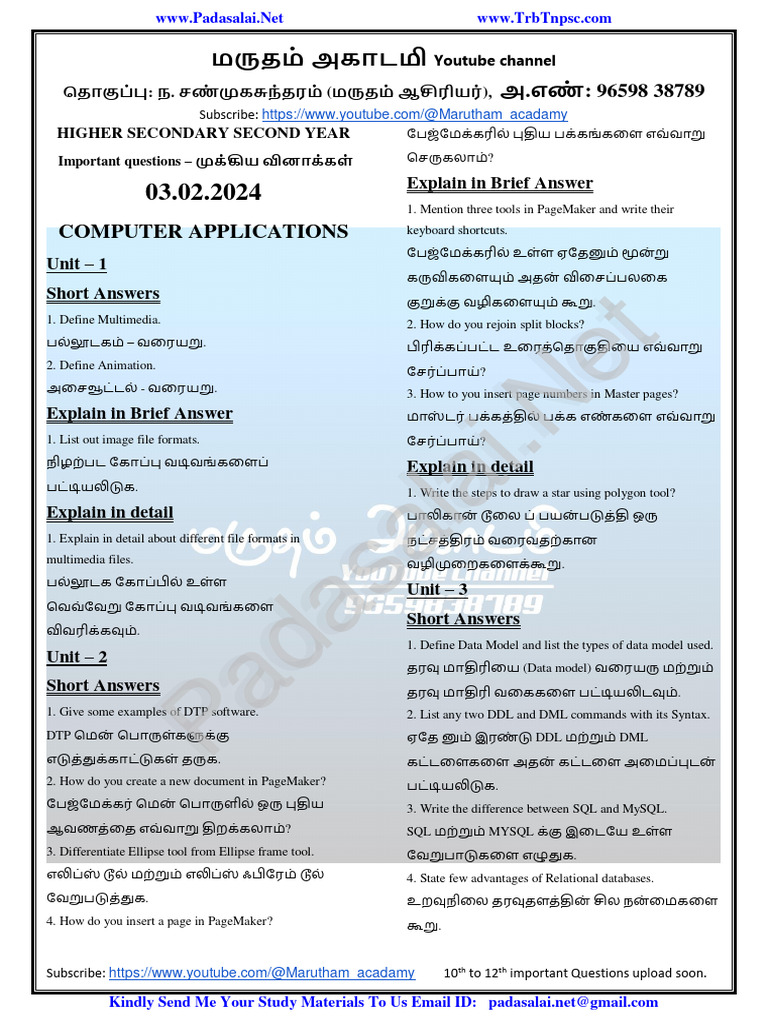 12th Computer Applications EM Important Questions English Medium and ...