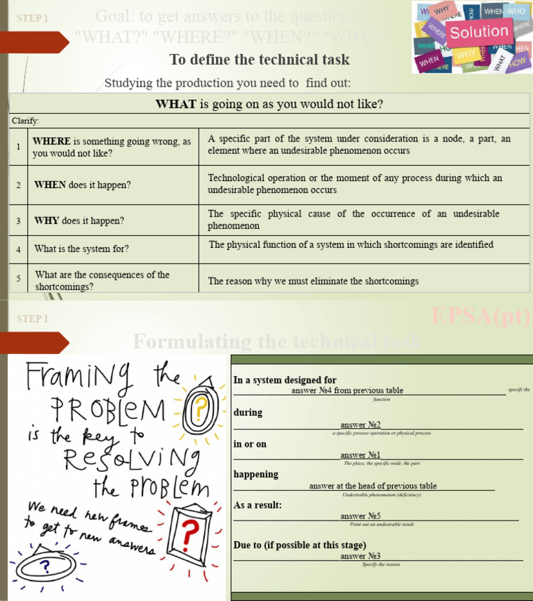 Workbook For STEP 1 | PDF | Cognitive Science | Cognition