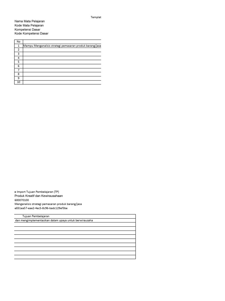 Template TP Mata Pelajaran Produk Kreatif Dan Kewirausahaan Kelas XII ...