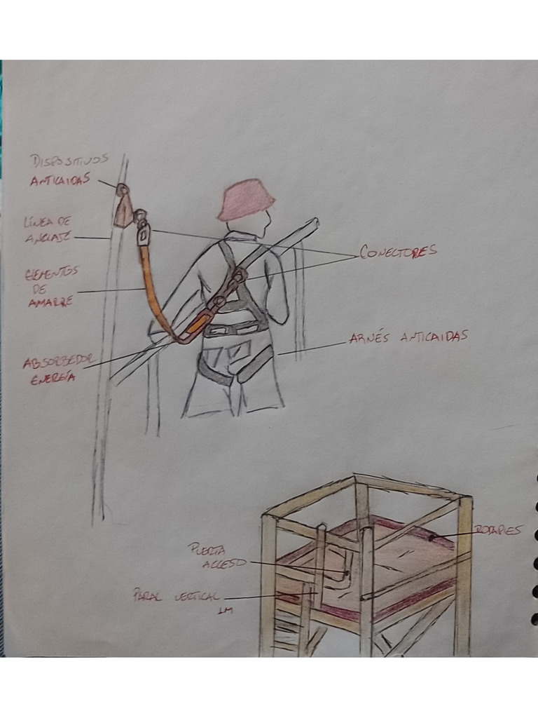 Epp Trabajo Alturas | PDF