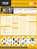 Marcado_ATEX_IECEx | PDF | Materiales | Gases