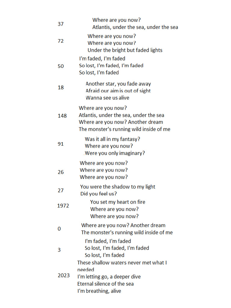 Alan Walker - Faded | PDF