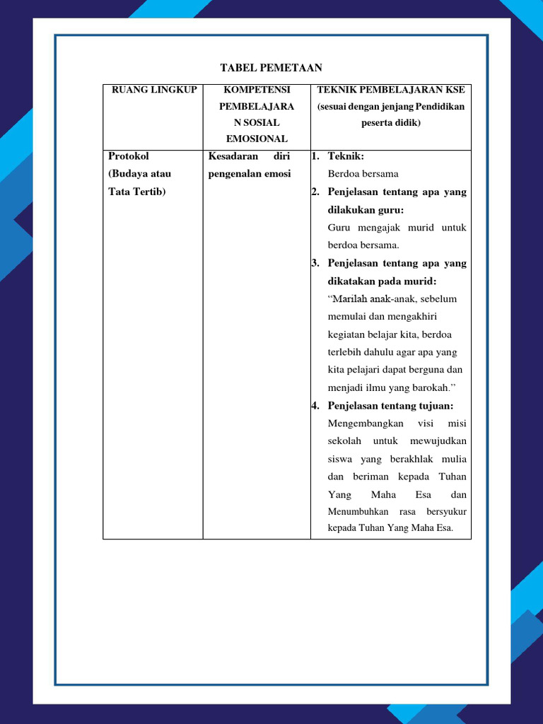T.1 TABEL PEMETAAN-PSE - Gunawan | PDF