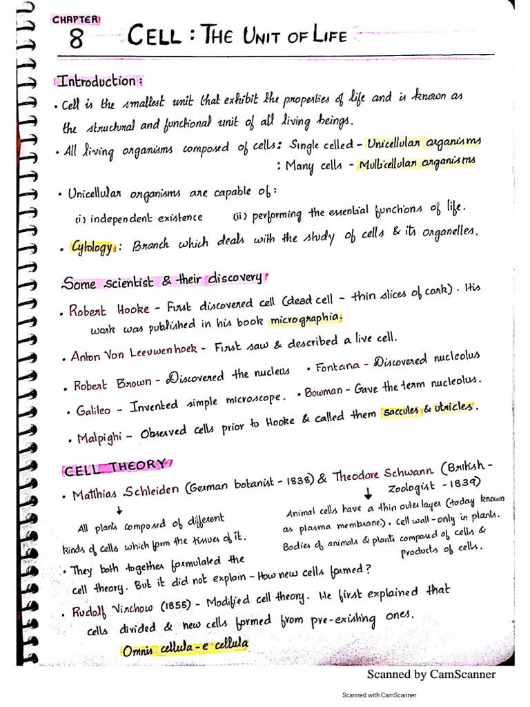 Cell Biology Hand Written NOTES | PDF