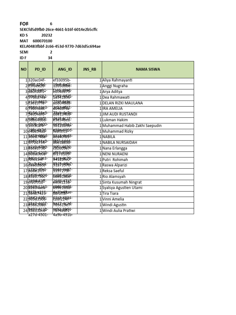 NIL - RAPOR - 20232 - 600070100 - Kelas 11 RPL | PDF