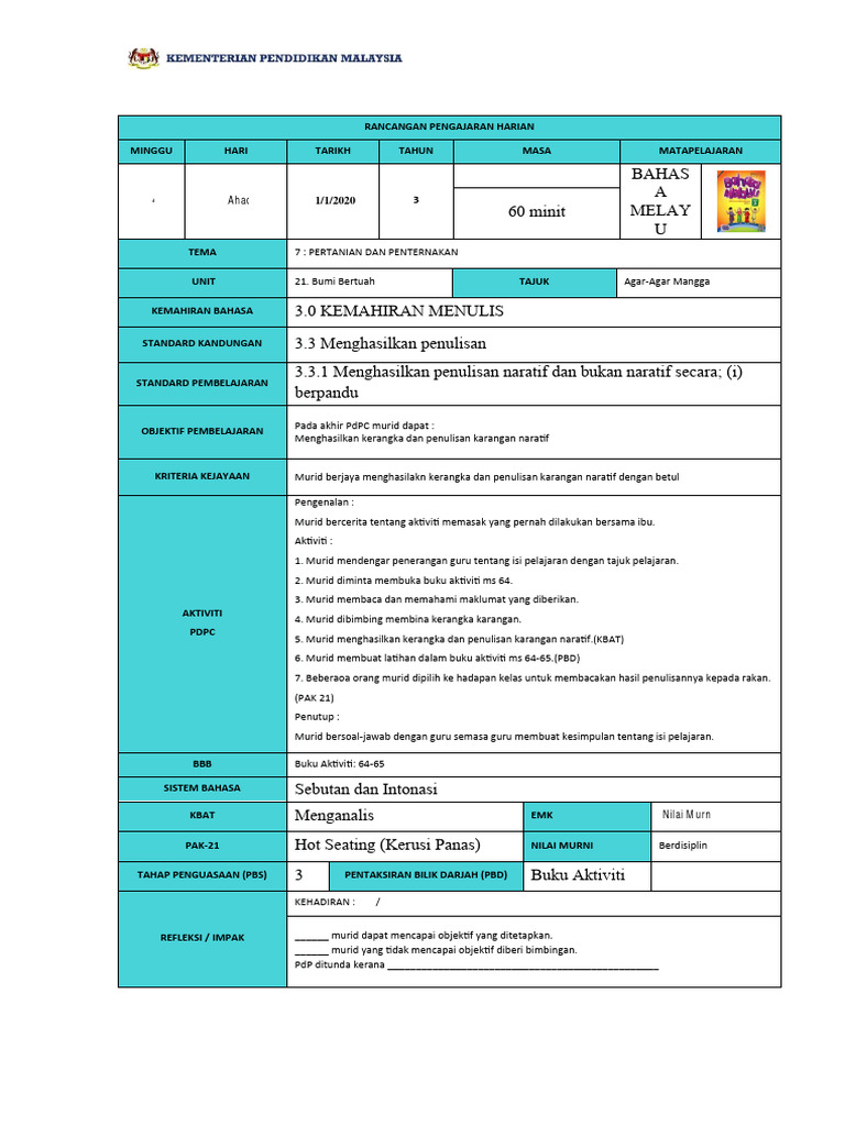 RPH BM THN 3-Unit 21 (m32) | PDF