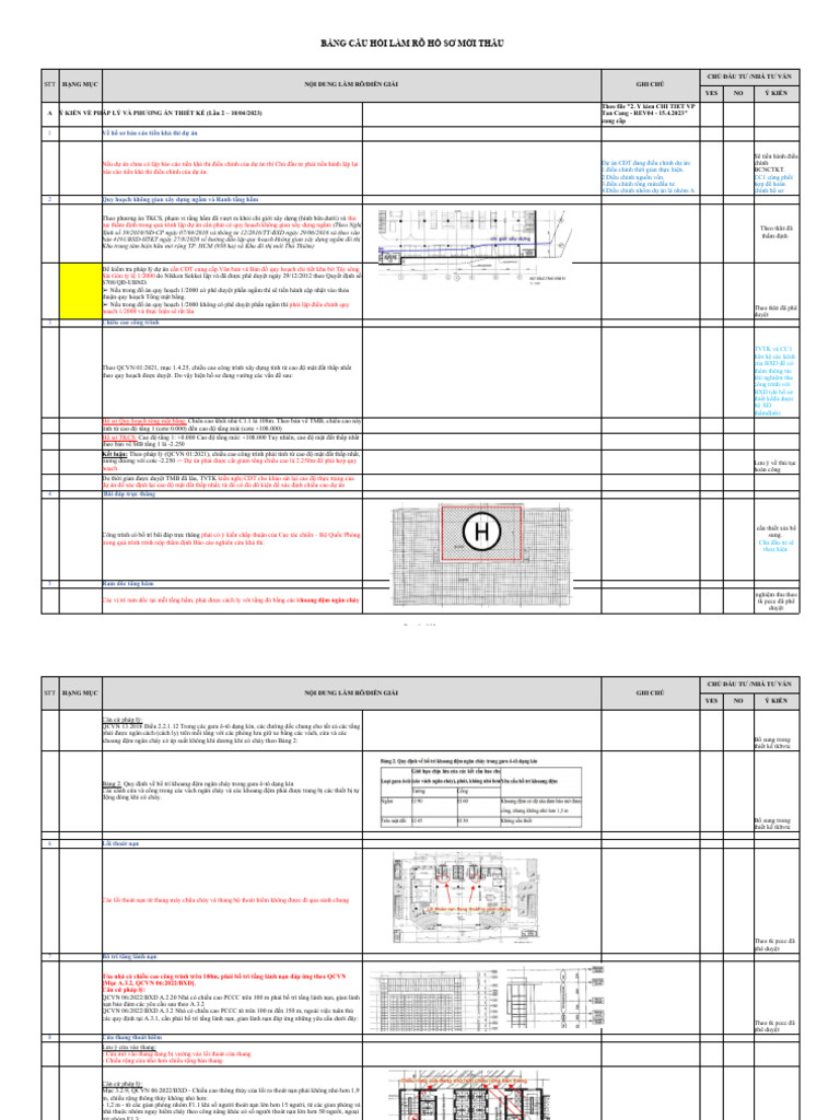 TC - TCQ 01 - 2 | PDF