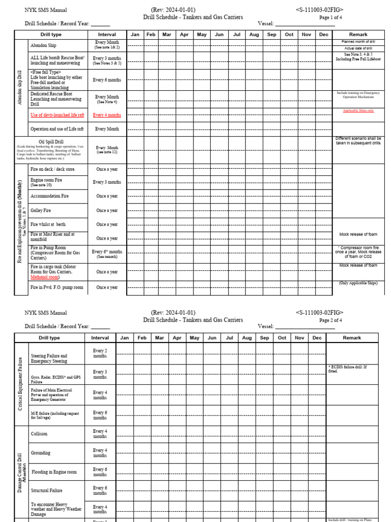 S-111003-02FIG Drill Schedule - Tankers and Gas Carriers | PDF | Ships ...
