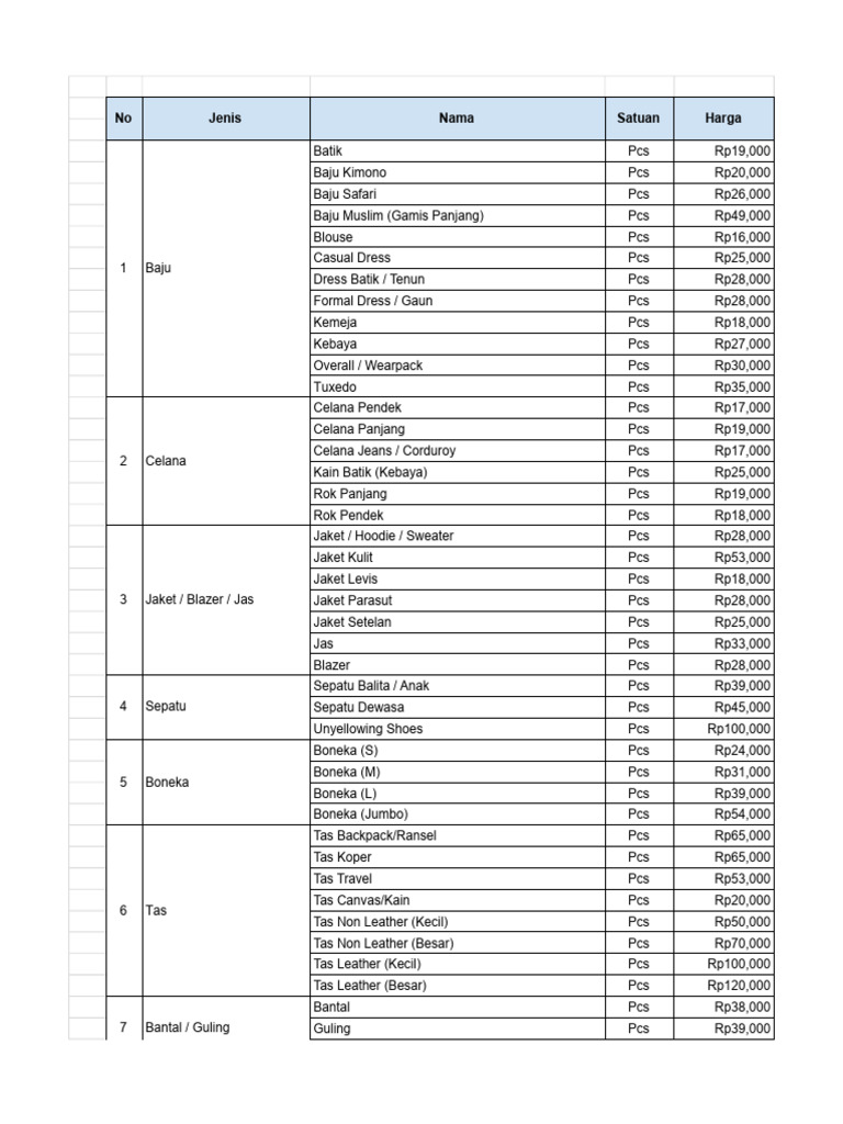 Price List of Clothing and Accessories | PDF | Softlines (Retail) | Human Appearance