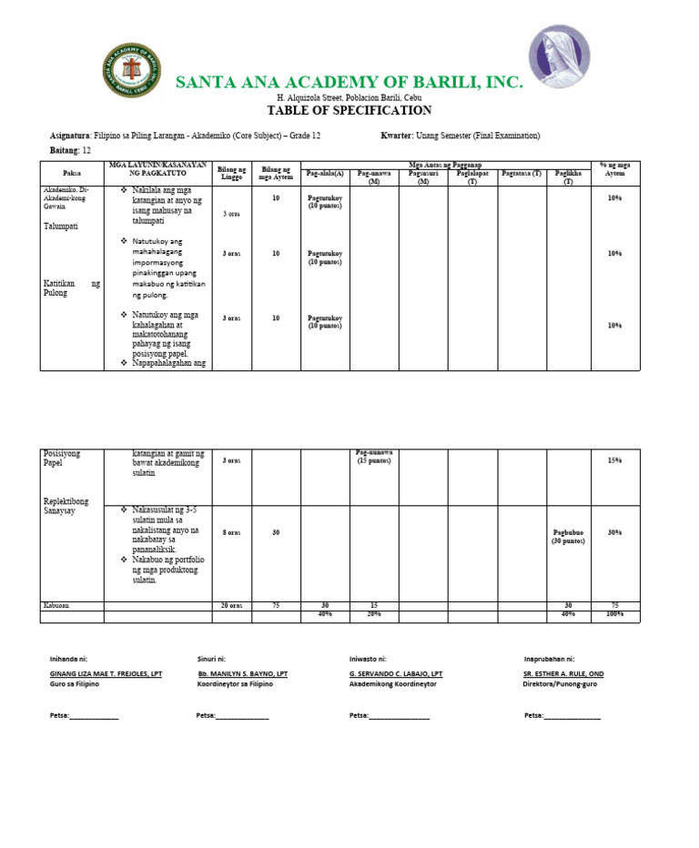 Tos of Grade 12 | PDF