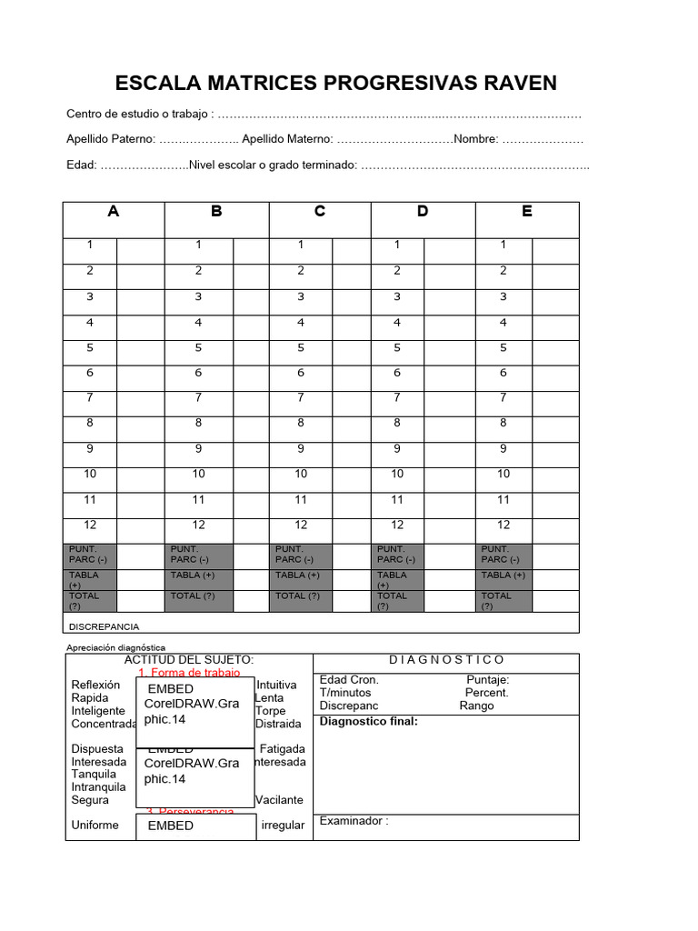 Protocolo Raven + Tablas | PDF