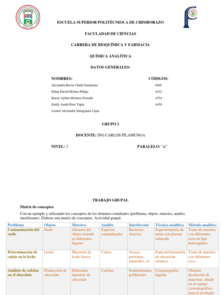 Matriz de Conceptos en Química Analítica | PDF | Química analítica ...
