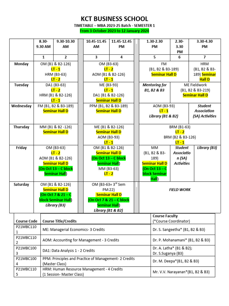 I MBA (Reg) - 2023-25 - Sem 1 Permanent TT | PDF | Control (Social And Political) | Business ...