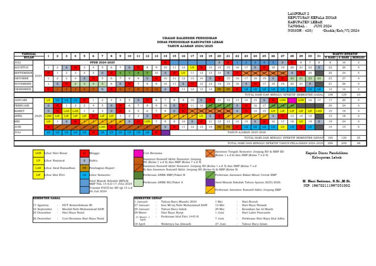 Kalender Pendidikan Lebak 2024/2025 | PDF