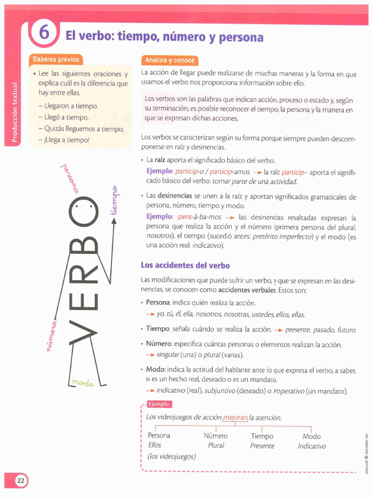 Actividad 10 (Verbo 1) | PDF
