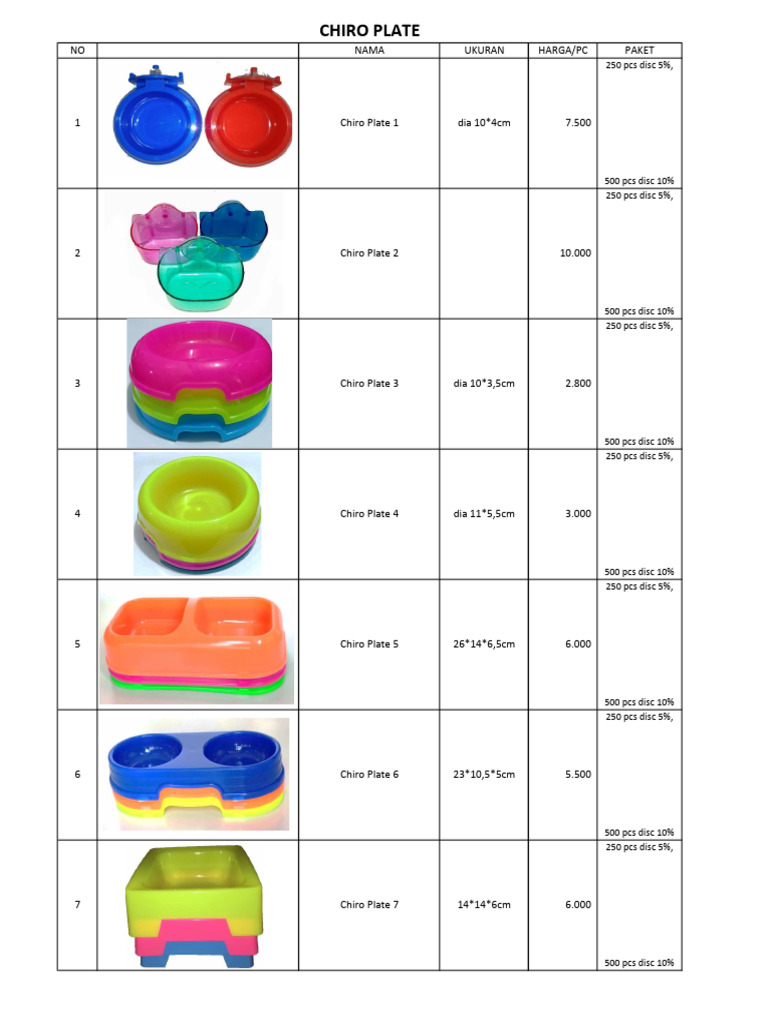 Katalog Dan Harga Chiro Plate (Rev 1 Des 2021) | PDF