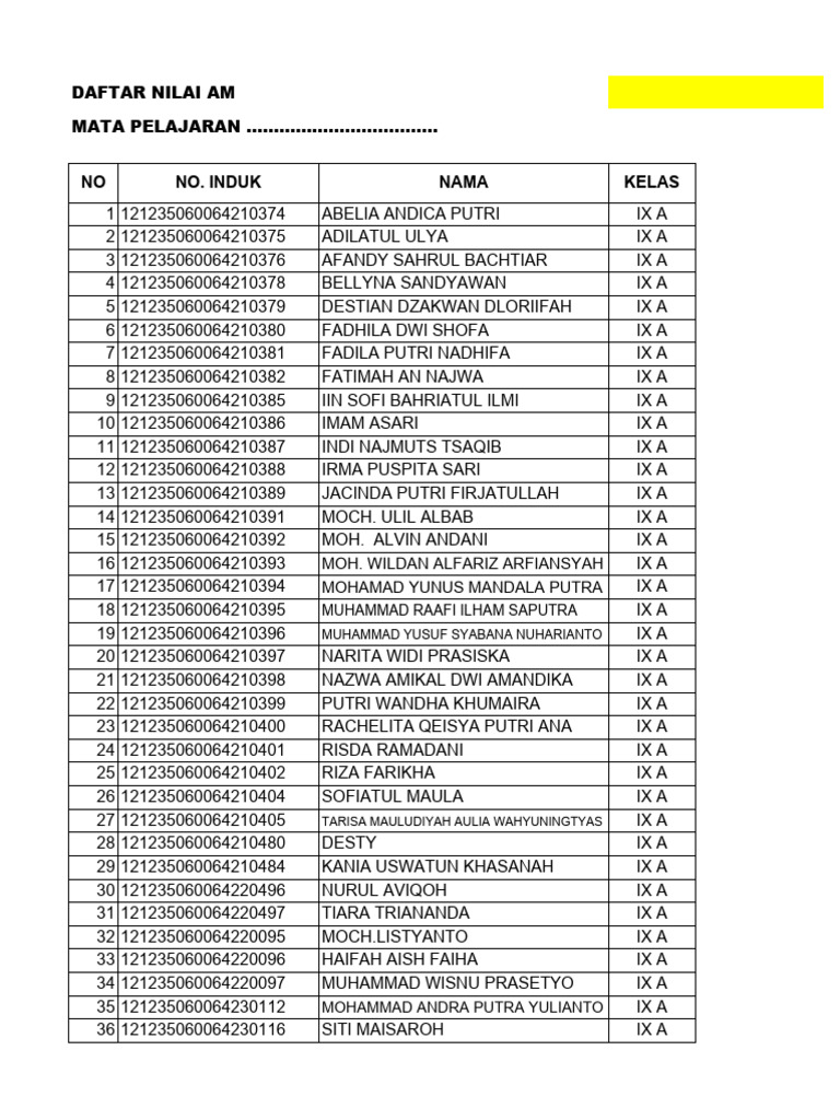 Daftar Nilai Am Mapel Pjok | PDF