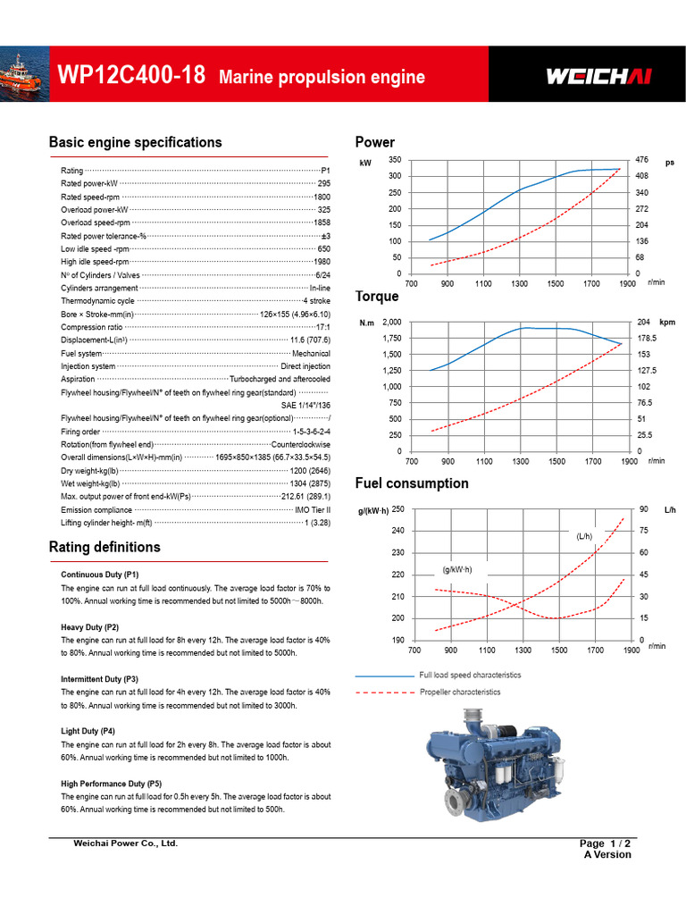 WP12C400-18Datasheet EN 202104 2 | PDF | Engines | Engineering