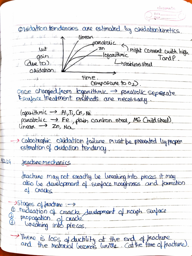 KVM After Midsem | PDF