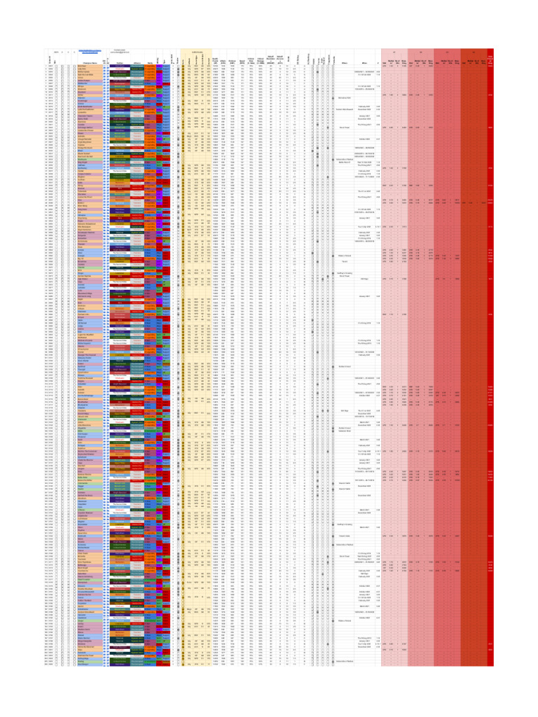 RSL PDF | PDF | Legendary Creatures | Elements Of Fiction