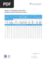 Wire Rope Capacity Chart | PDF | Manufactured Goods | Equipment