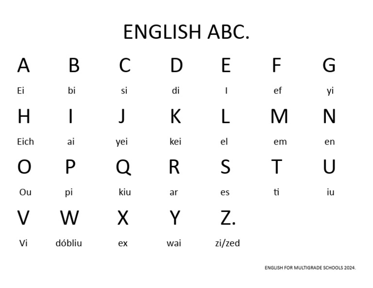 English ABC | PDF