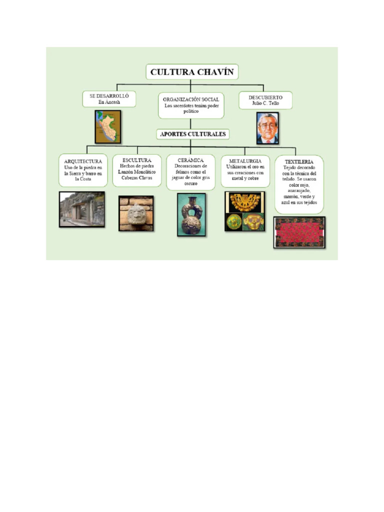 La Cultura Chavi | PDF