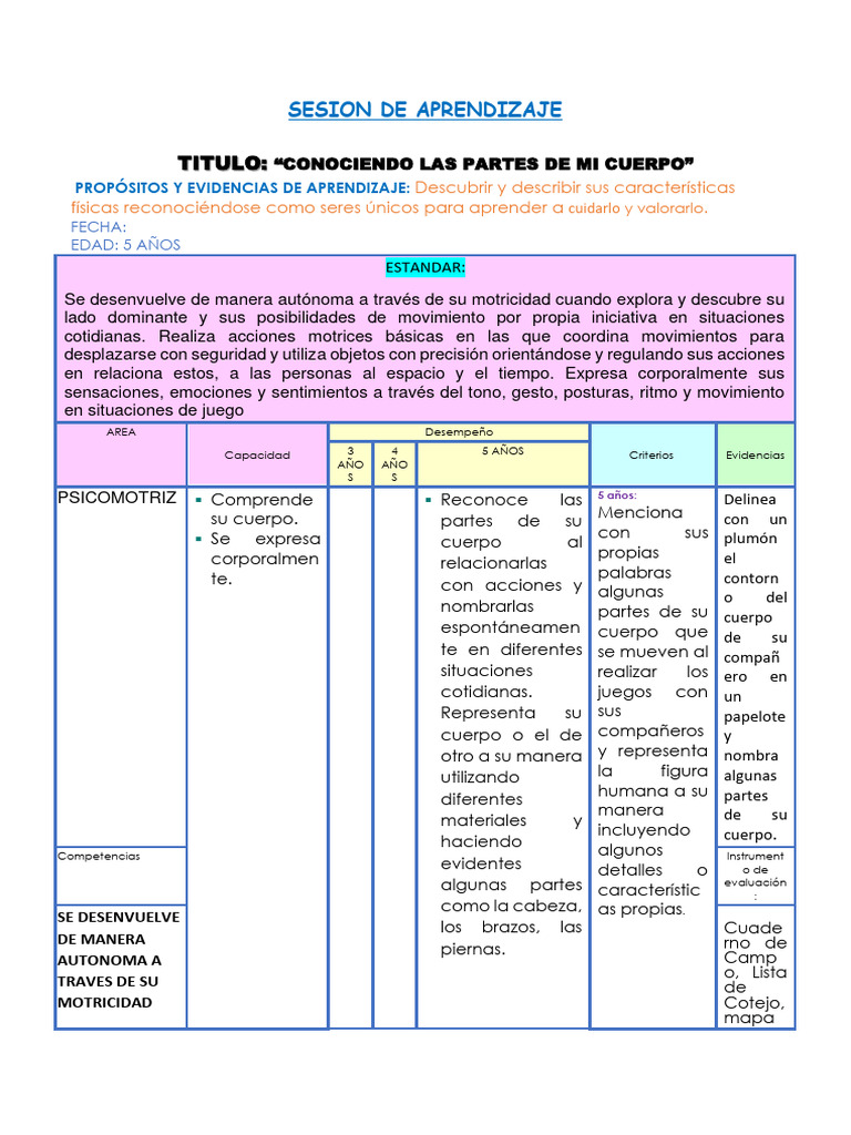 Partes Del Cuerpo Pdf Aprendizaje