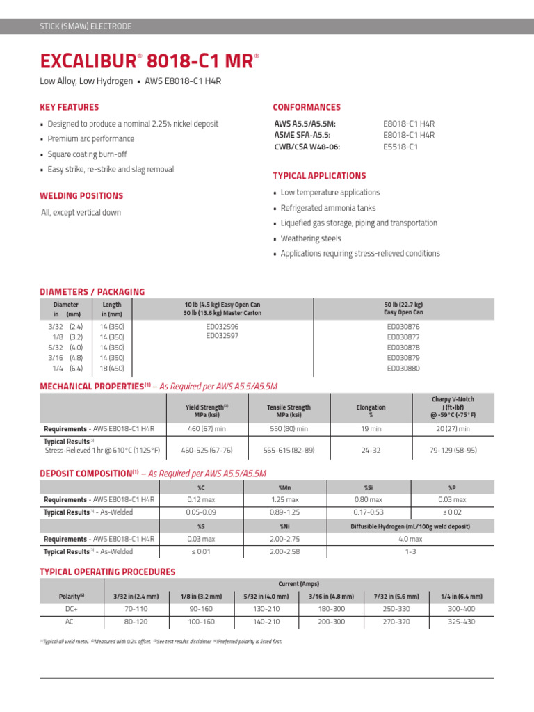 Excalibur 8018-C1 MR | PDF | Secondary Sector Of The Economy | Materials