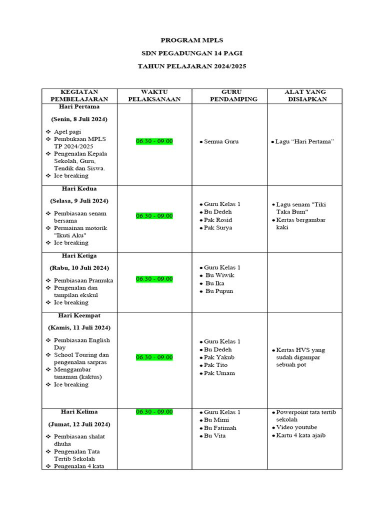 Program MPLS 2024-2025 Fix | PDF