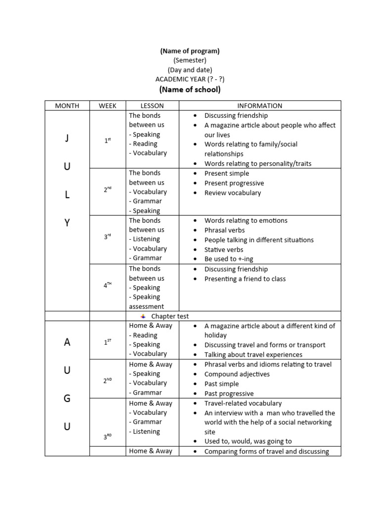 Grade 11 English Conversation Plan | PDF | Vocabulary | English Language