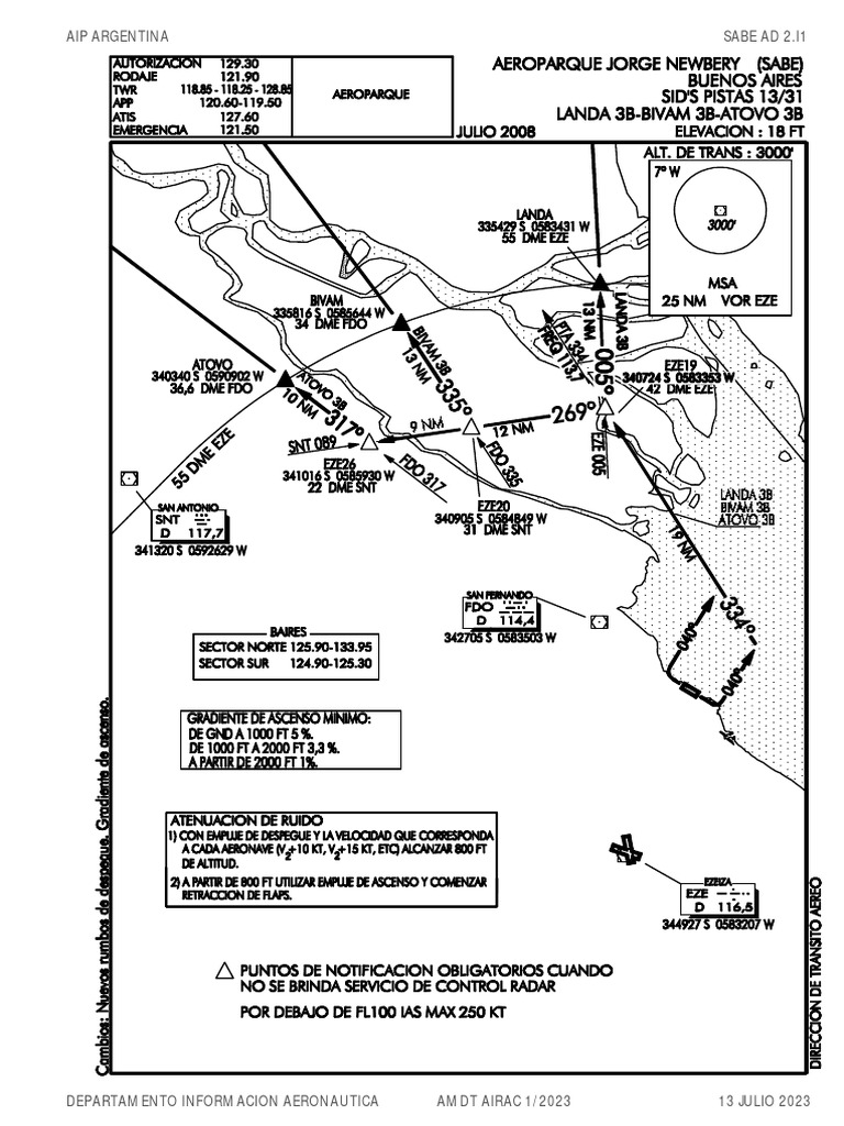 Sabe sids | PDF | Aviónica | Navegación