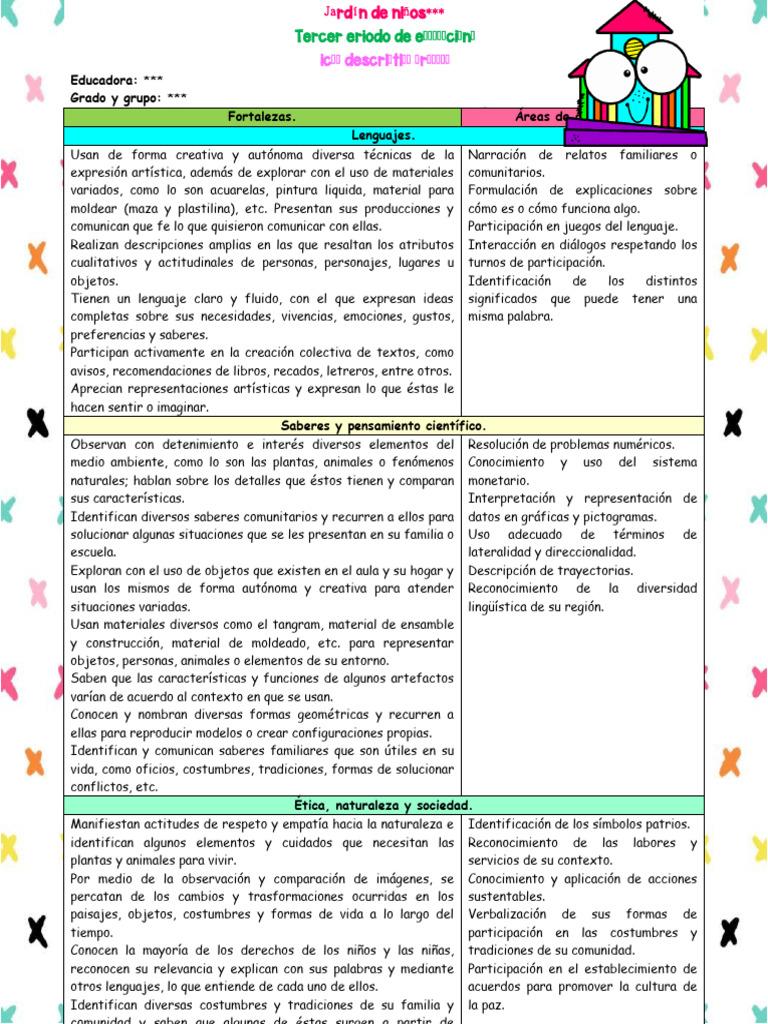 FICHA DESCRIPTIVA GRUPAL | PDF | Conocimiento | Educación en artes ...
