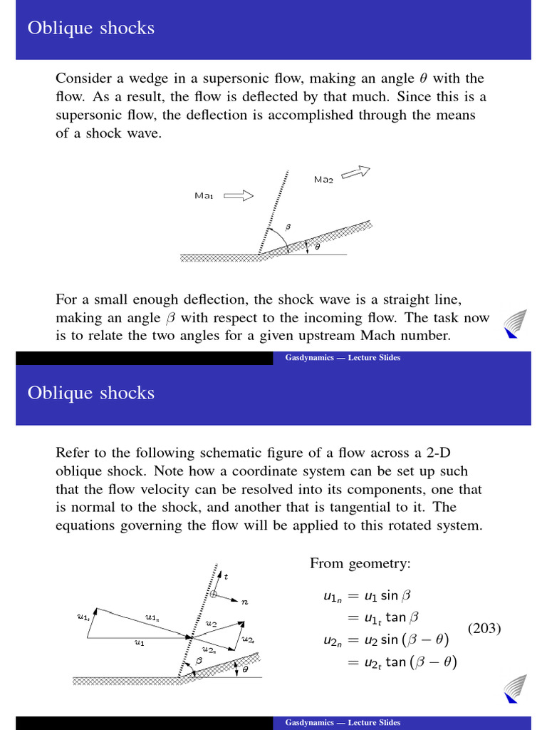 IIT-Gas Dynamics | PDF | Compressible Flow | Mach Number
