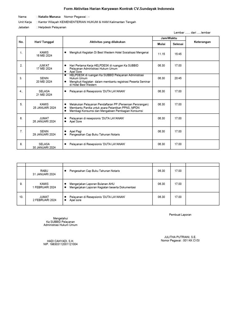 Form-Laporan-Kerja-Karyawan Kontrak CV - Sundayak Indonesia - Julitha ...