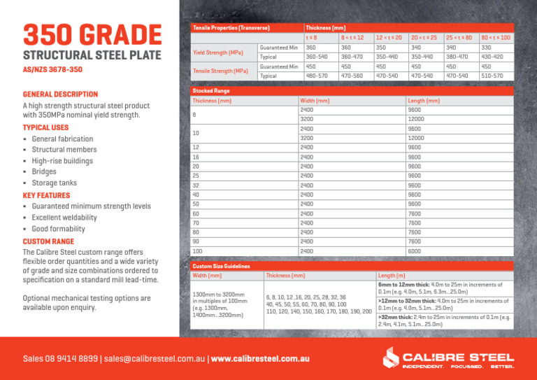 Calibre Steel Product Guide - 350 Grade | PDF