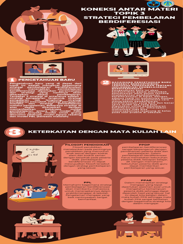 SEL.07.2-T3-6. Koneksi Antar Materi - Ade Rahma Fitri - PB PDF | PDF ...