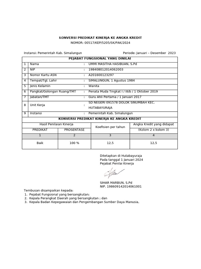 Pak Ummi Masitha HSB 2023 | PDF