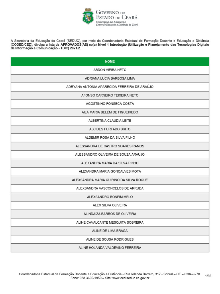 APROVADOS (AS) No (A) Nível 1 Introdução (Utilização e Planejamento Das ... APROVADOS (AS) No (A) Nível 1 Introdução (Utilização e Planejamento Das ...